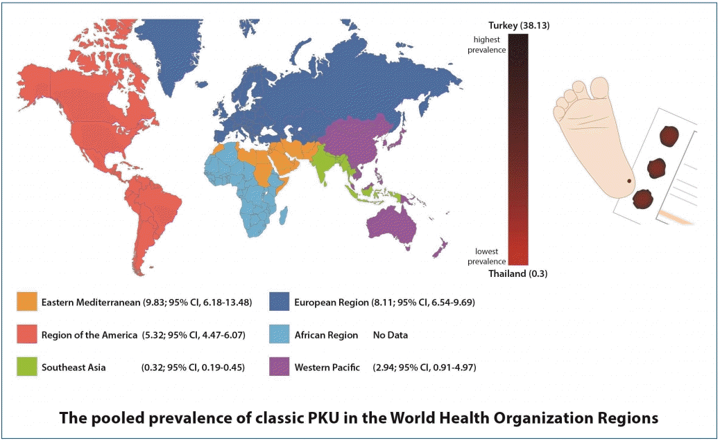 Clinical and Experimental Pediatrics